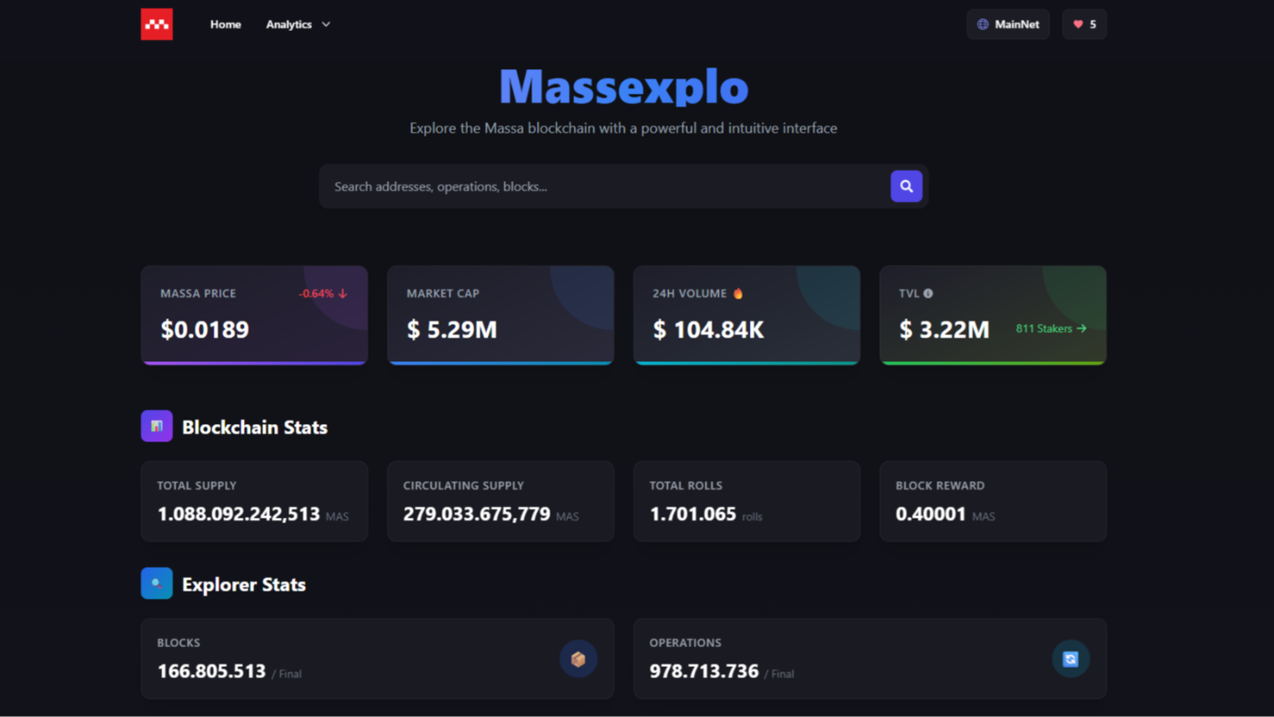 Altay Labs - Web2 & Web3 Software Solutions | Digital Development Services